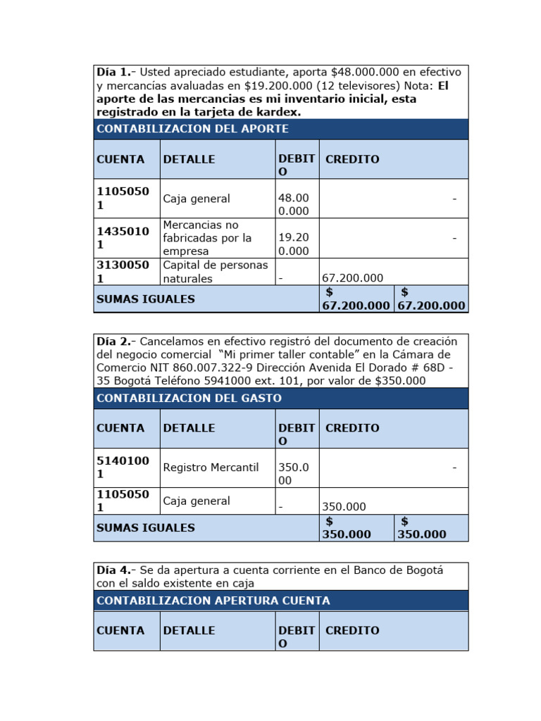 Auxiliar Contable 1-Angie Reyes - Fase 2. | PDF | Tarjeta de crédito ...