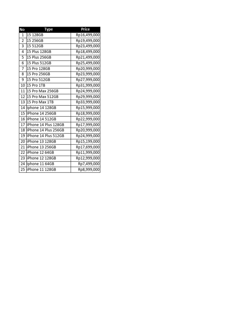 3. Price List & Katalog PHP Kopkar April 2024 | Download Free PDF | Apple Inc. Hardware | Mac Os