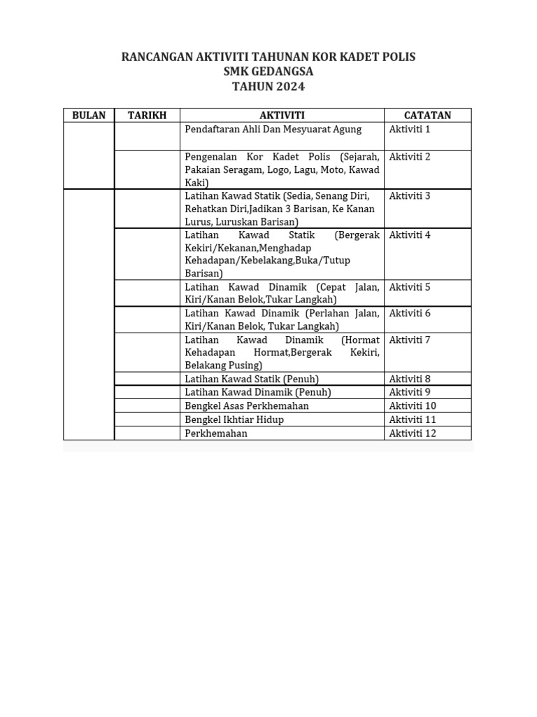 Rancangan Aktiviti Tahunan Kor Kadet Polis | PDF