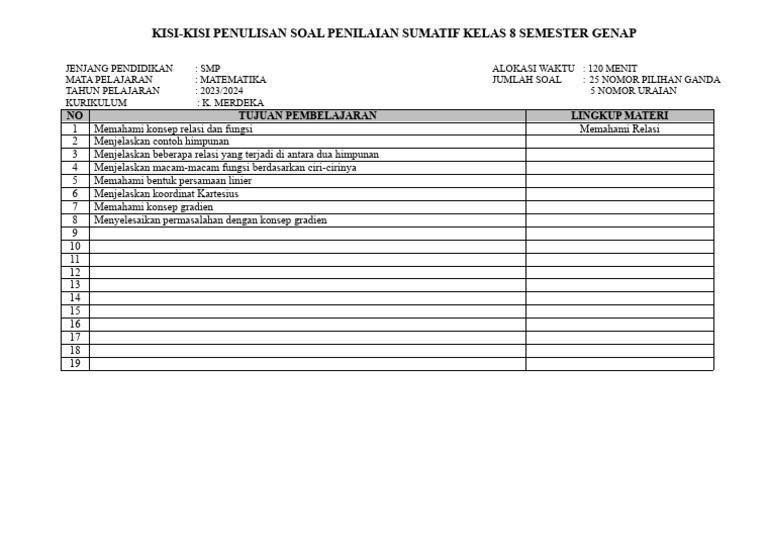 8.3. Kisi-Kisi Soal Matematika Kelas 8 Kurmer Sekolah | PDF