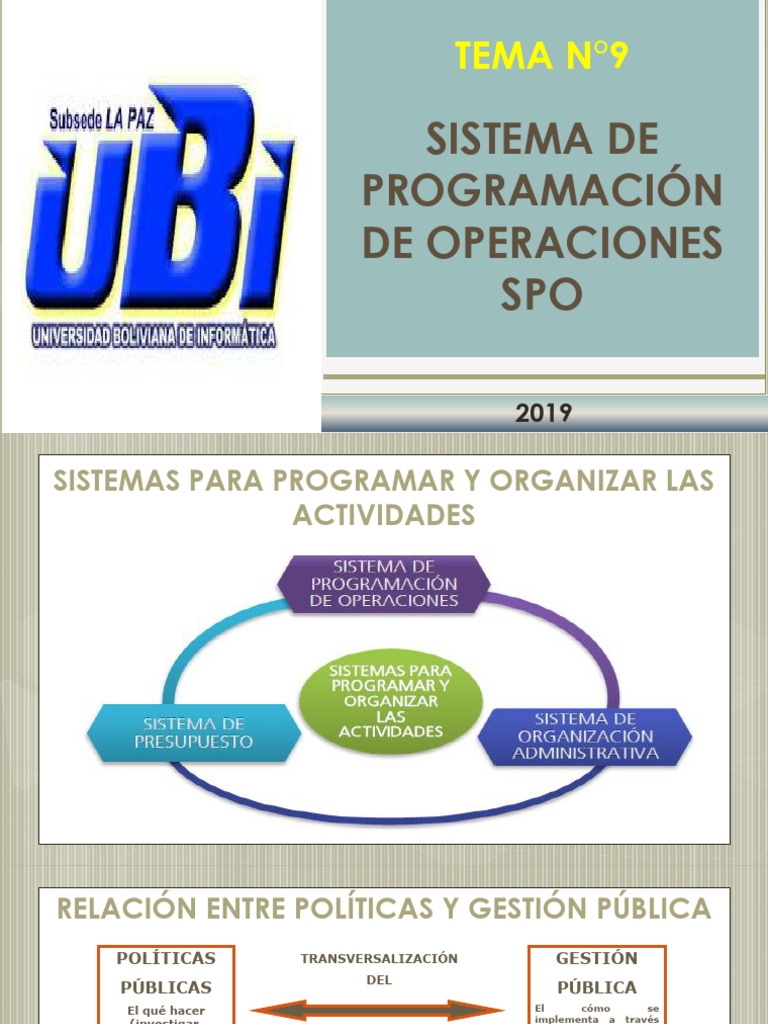 TEMA 9 - SISTEMA DE PROGRAMACIÓN DE OPERACIONES - SPO 2° Sem | Descargar gratis PDF ...