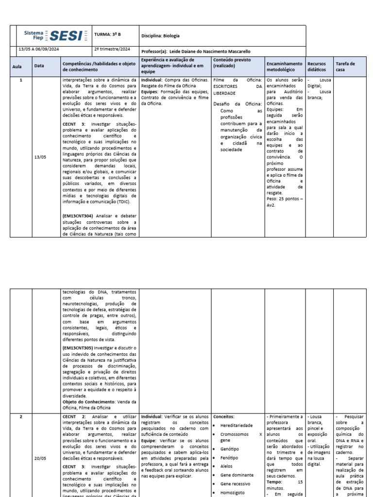 Plano de Aula - BIOLOGIA - 3º B | PDF | Science | Gene