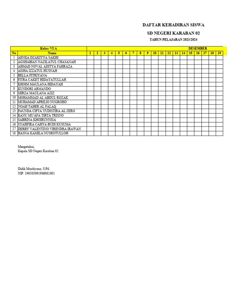Contoh Absensi Kehadiran | PDF