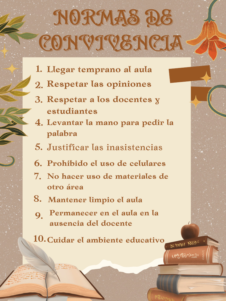 Beige and Brown Vintage Library Rules Poster A4 Document | PDF