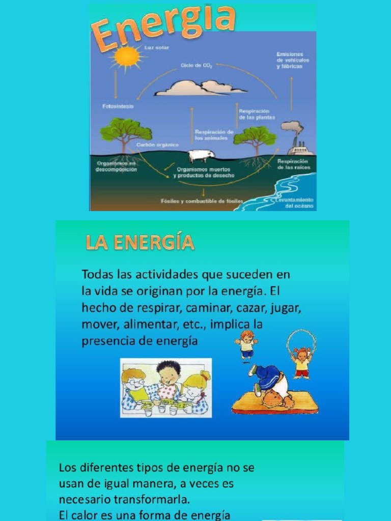 La Energia | PDF