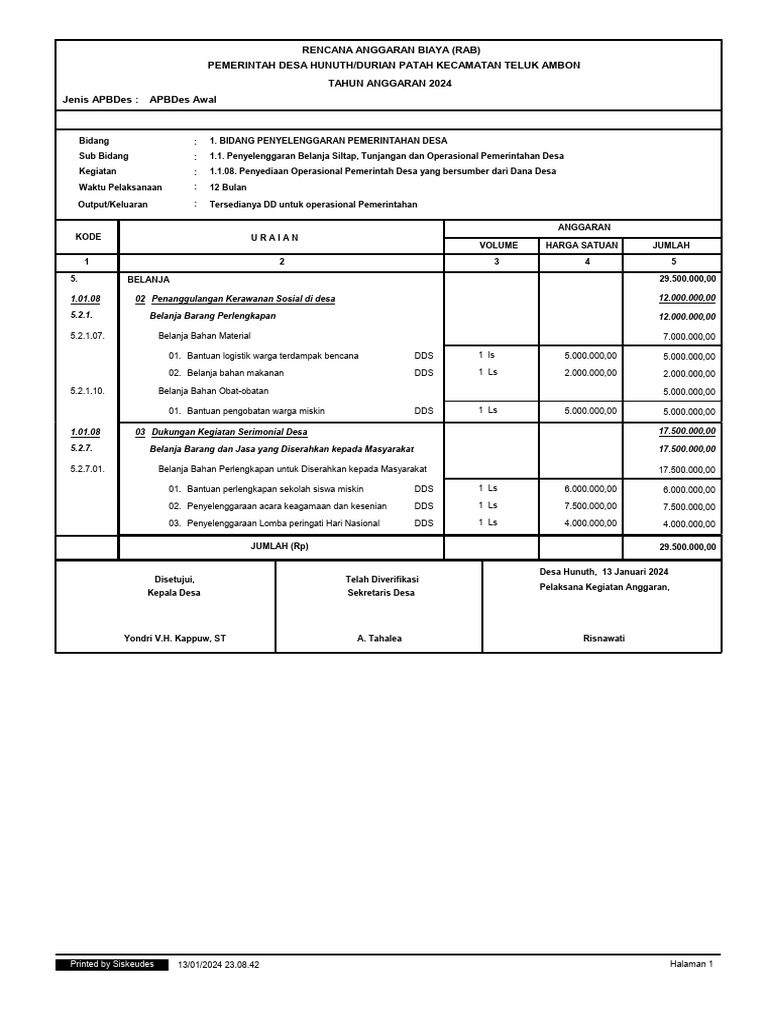64rincian RAB APBDEs Awal 2024, DD | PDF