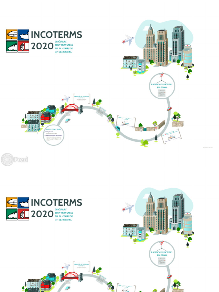 INCOTERMS-2020 | PDF