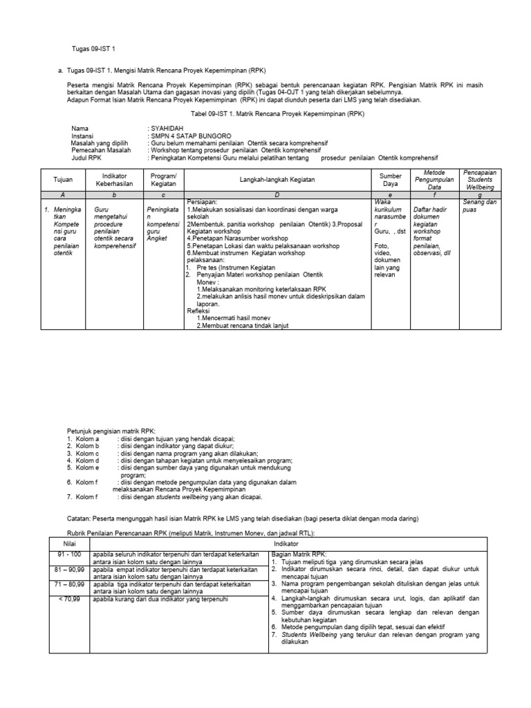 Tugas 09-Ist - CKS - 2021 Syahidah | PDF