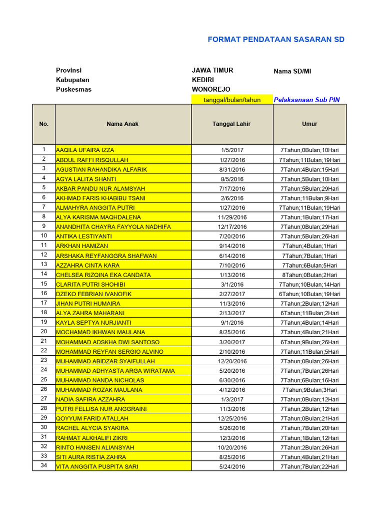 Form Pendataan Sas SD Kelas 1 & 2 SDN Rembangkepuh | PDF