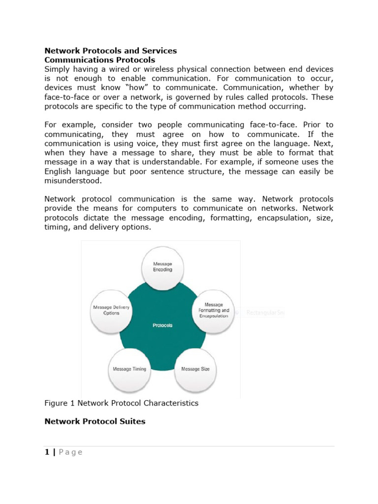 Network Protocols And Services Pdf Computer Network Internet Protocols