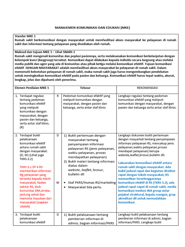 Snars Ed-1 MKE (Lince) | PDF