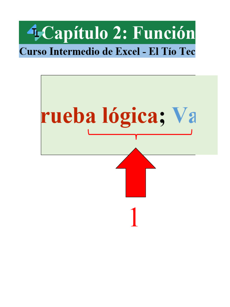 Función SI: Varias Condiciones | PDF