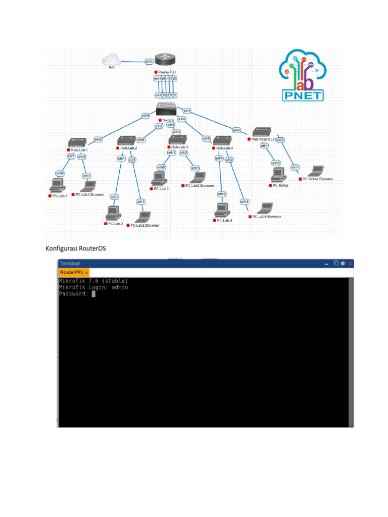 LKPD PPJ - Konfigurasi Router Base Cli | PDF