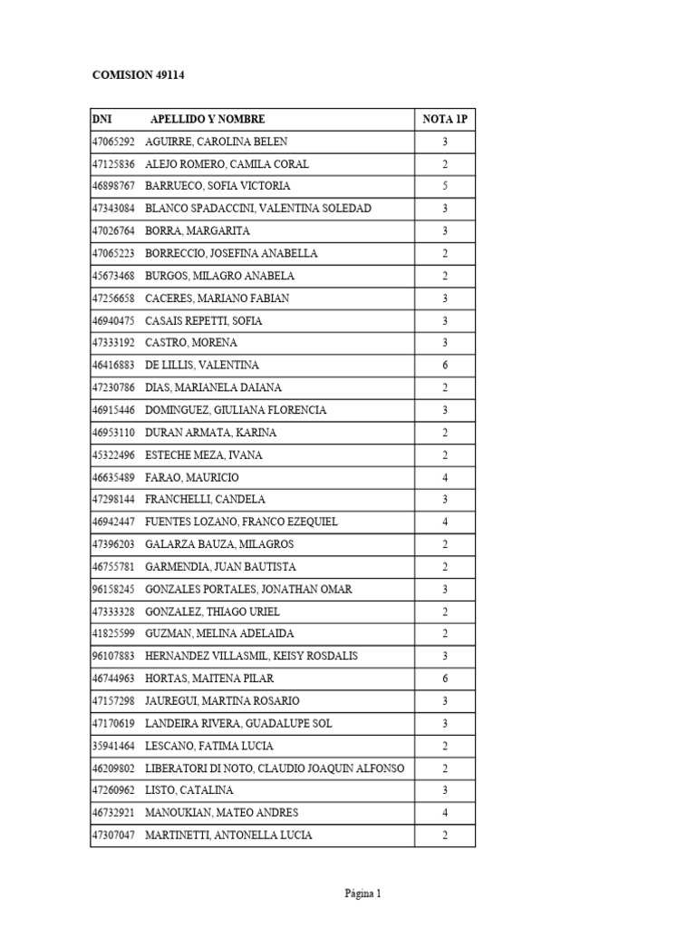 Notas Comisión 49114: Resultados | PDF