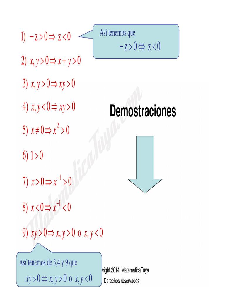 Demostraciones de propiedades matemáticas | PDF
