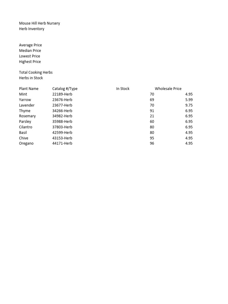 E02 PlantInventory | PDF