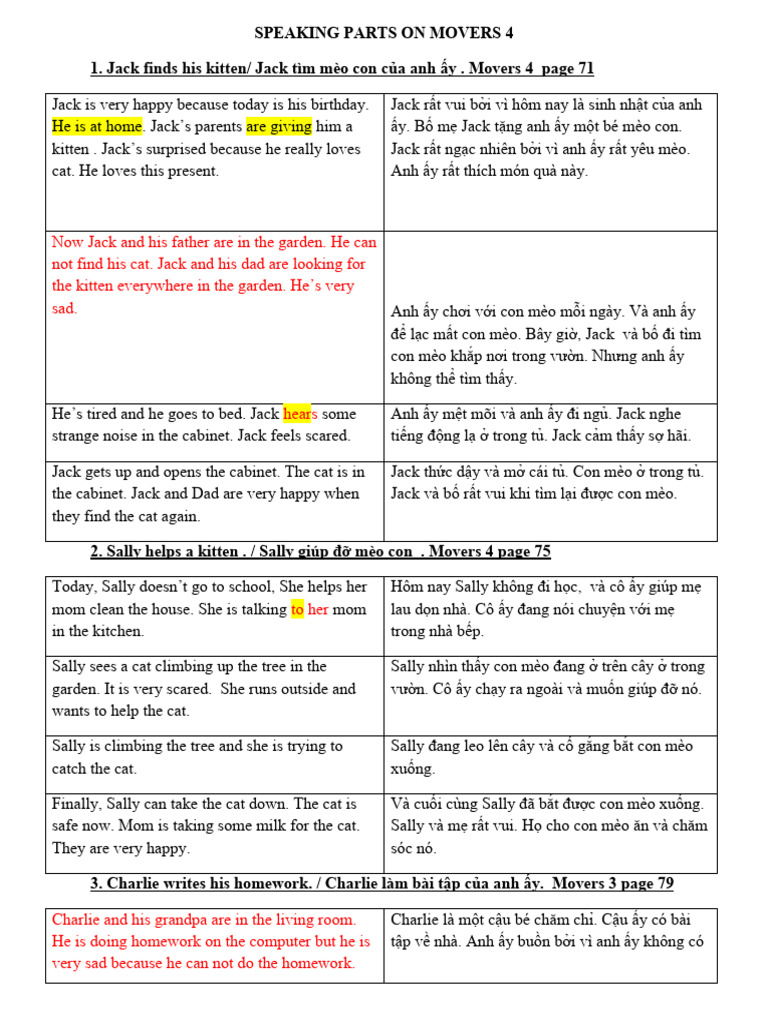 Speaking Parts On Movers 4 | PDF