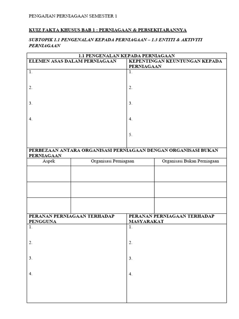 Fakta Khusus Bab 1 Sem 1 | PDF