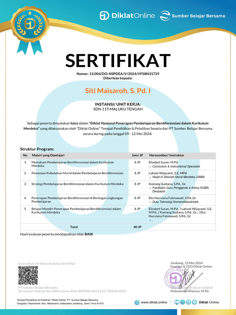 Sertifikat SitiMaisarohSPdI SDN | PDF