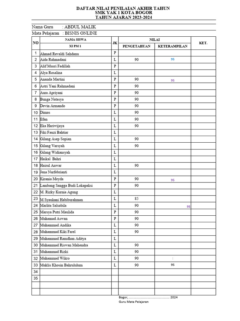 Daftar Nilai Pat 2023-2024 | PDF