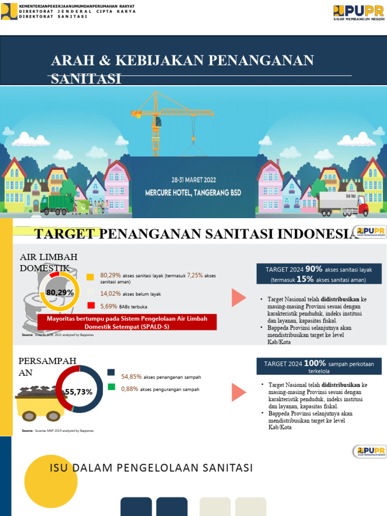 PIUT (Paparan PPSP Kementerian PUPR) | PDF