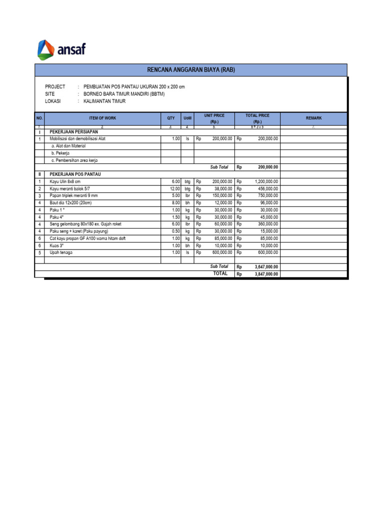 Rab Pos Pantau BBTM | PDF