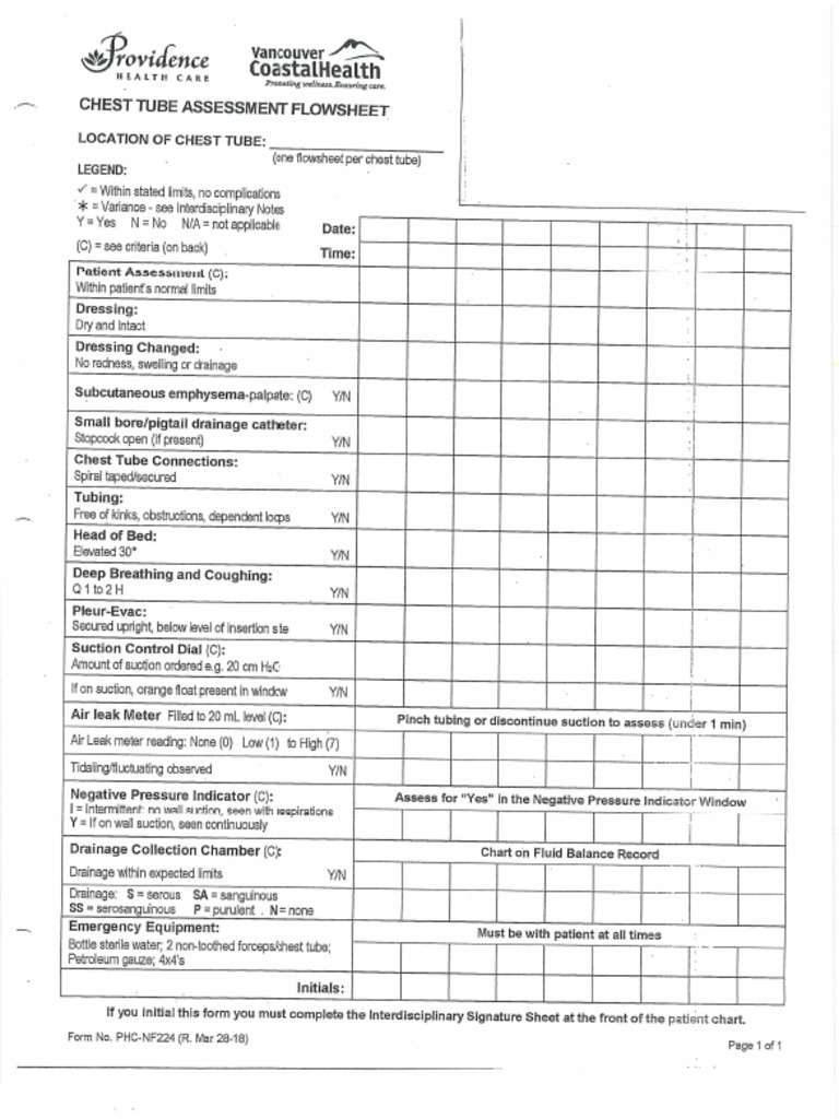 SPH Chest Tube flowsheet | PDF