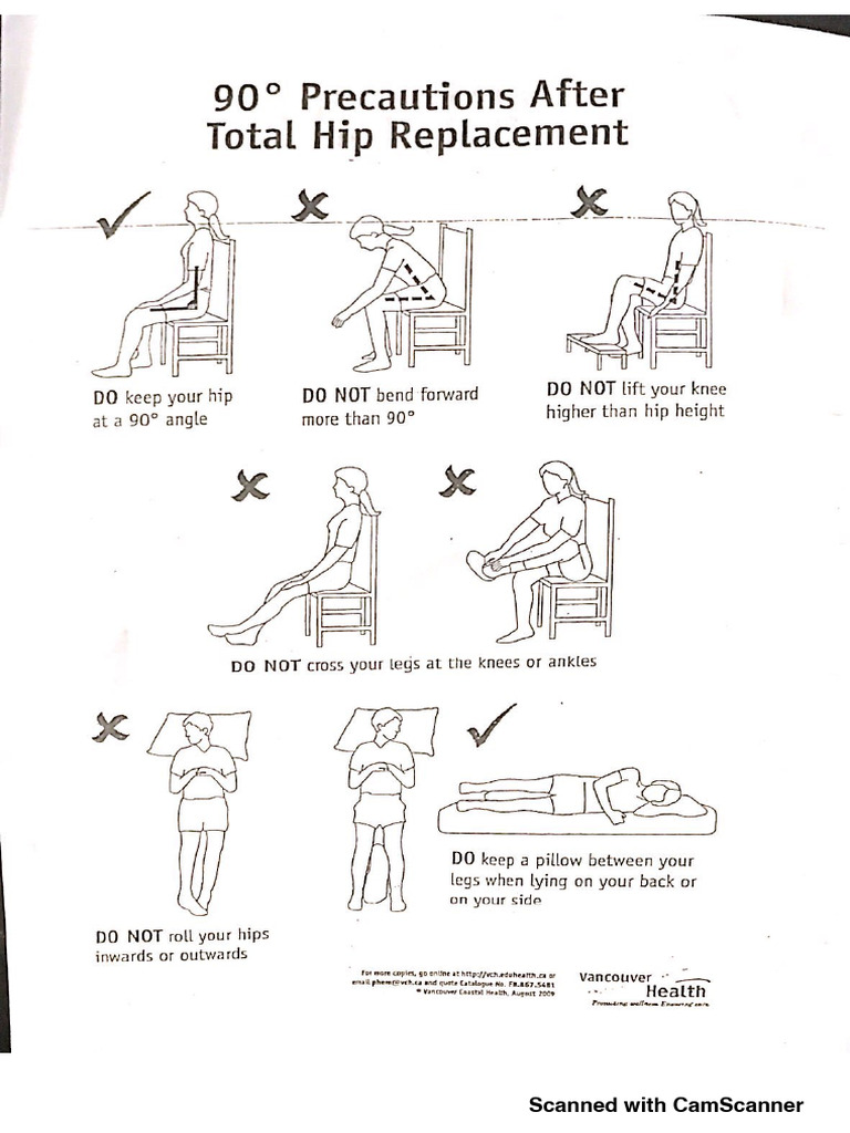 TotalHip Replacement Pamphlet | PDF | Chair | Hip