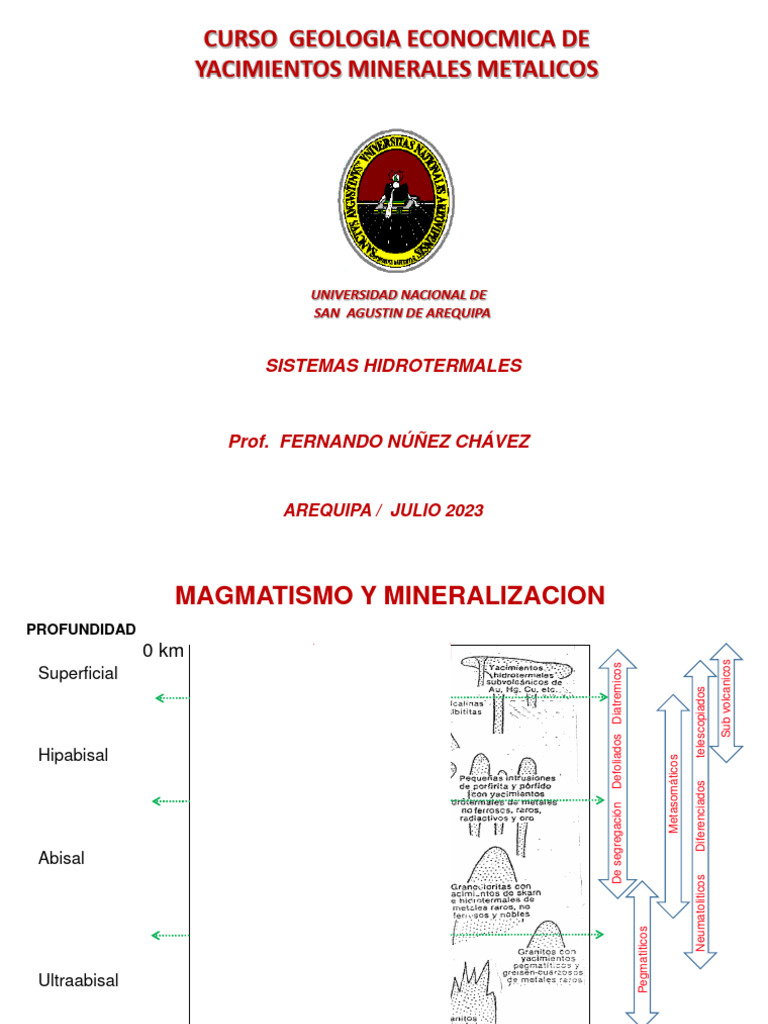 6 Curso Yacimientos Metalicos - Hidrotermales | PDF | Magma | Minerales