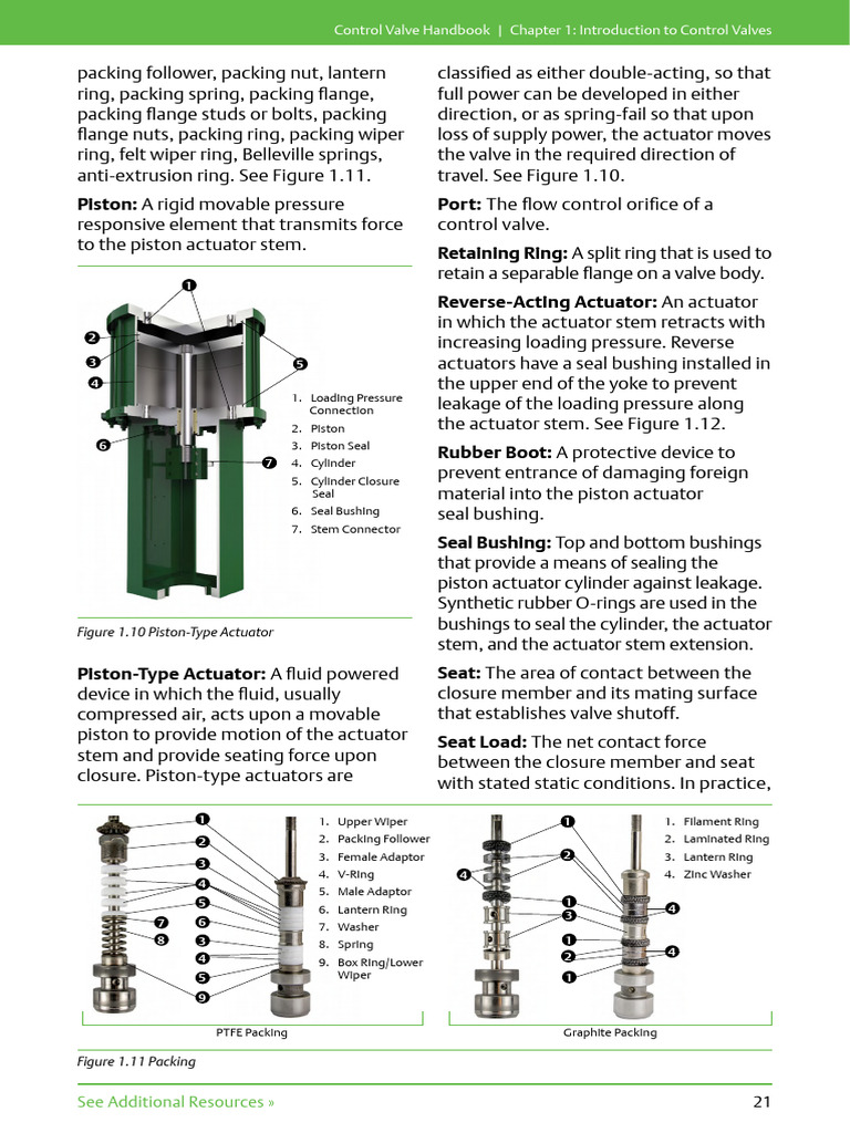 Control-Valve-Handbook-En-3661206 Pages 21-30 | PDF | Valve | Friction