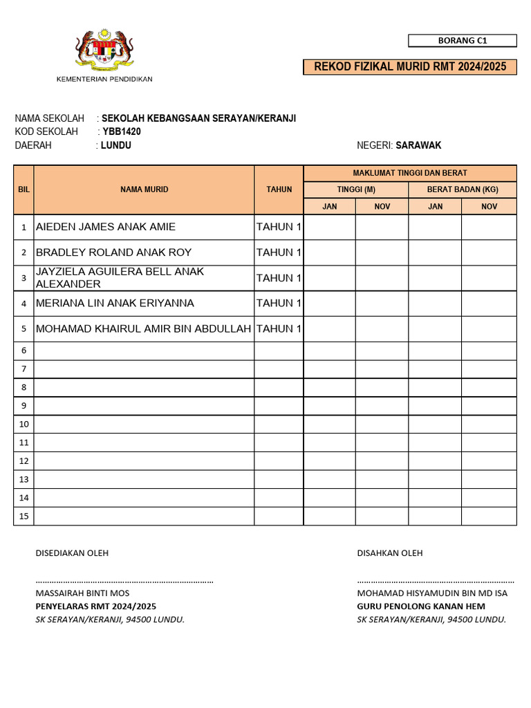 Borang RMT C1 - Rekod Fizikal Murid RMT 2024 | PDF