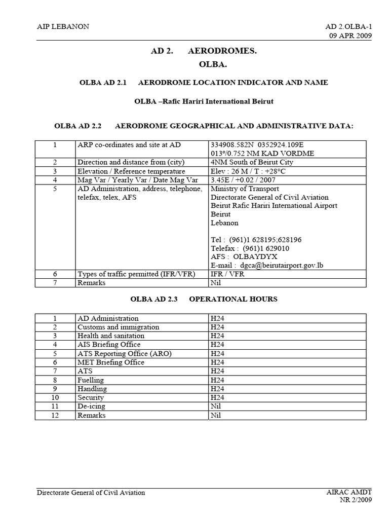OLBA | PDF | Air Traffic Control | Aircraft