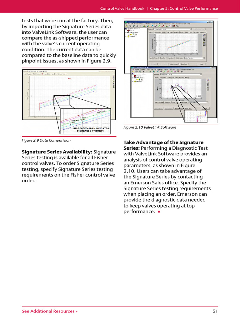 Control-Valve-Handbook-En-3661206 Pages 51-60 | PDF | Valve | Actuator