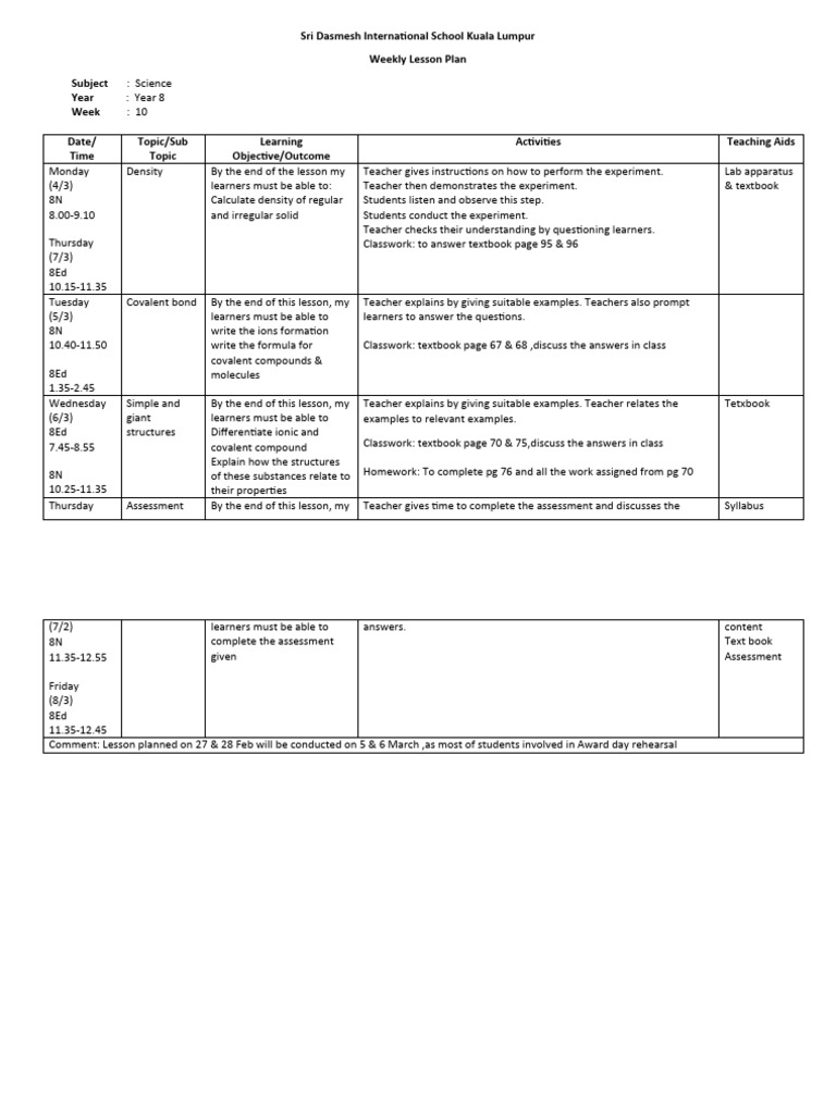 week 10 | PDF | Chemical Compounds | Learning
