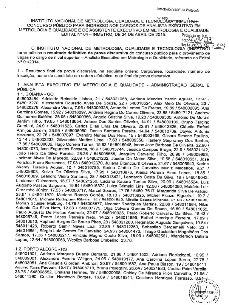 Resultado Definitivo Das Provas Discursivas Pdf