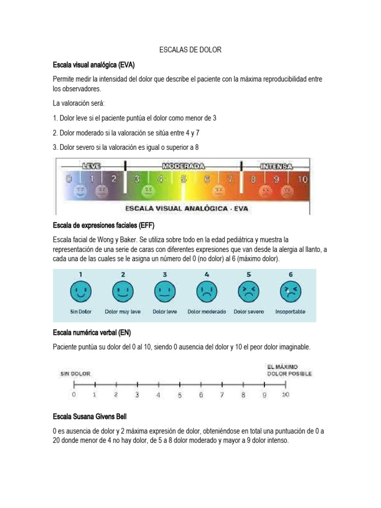 ESCALAS DE DOLOR Expo | PDF