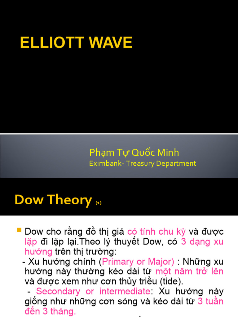 Elliott Wave | PDF