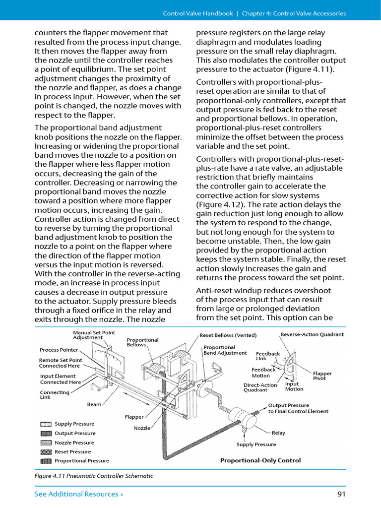 control-valve-handbook-en-3661206 pages 91-100 | Download Free PDF | Valve | Mechanical Engineering