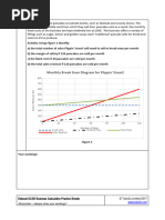 Gcse Business Formula Sheet | PDF | Revenue | Cost