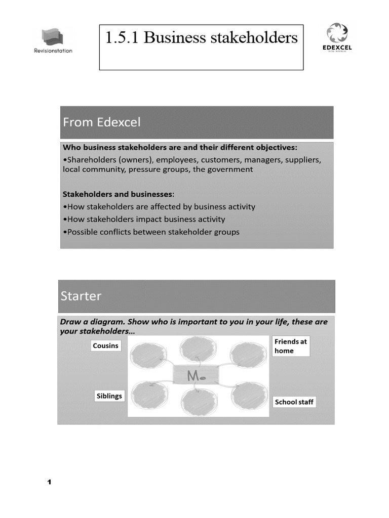 Understanding Business Stakeholders Roles | PDF | Employment | Dividend