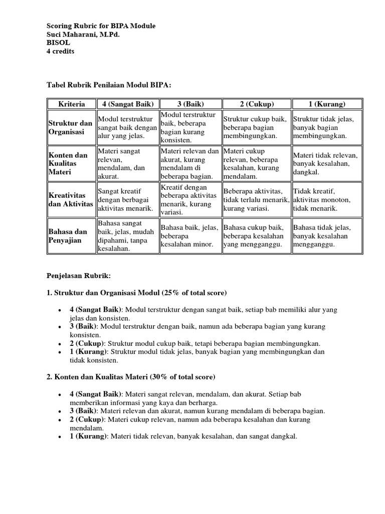 Tabel Rubrik Penilaian Modul BIPA | PDF