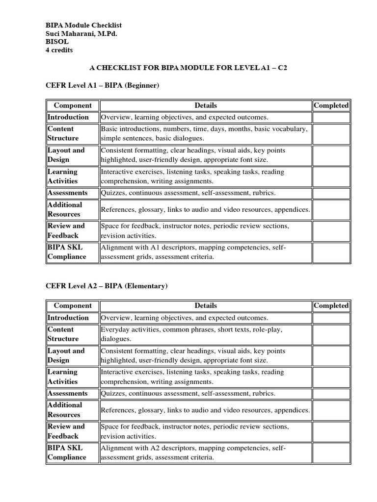 A Checklist For Bipa Module A1-C2 | PDF | Rubric (Academic) | Usability