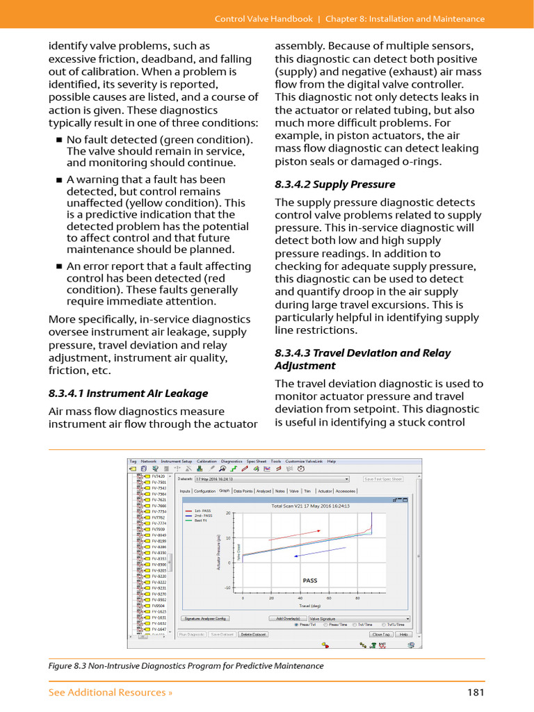 Control-Valve-Handbook-En-3661206 Pages 181-190 | PDF | Valve | Reliability Engineering