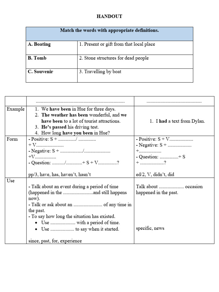 In handout grammar 80 bản giấy A5 | PDF