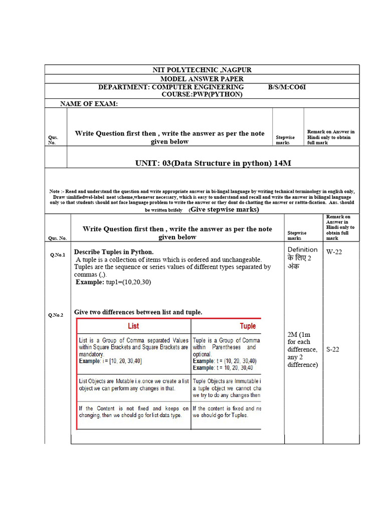 Unit 3RD Model Answer (PWP) | PDF | Computer Programming | Software Engineering