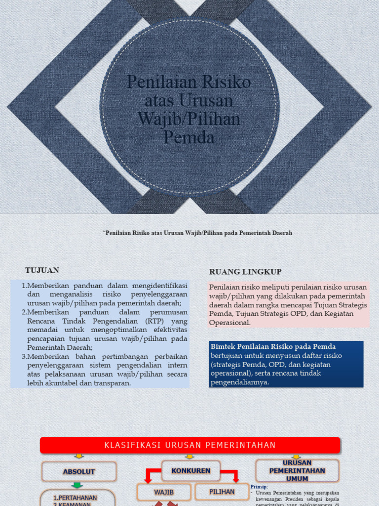Langkah Penilaian Risiko (Workshop) | PDF
