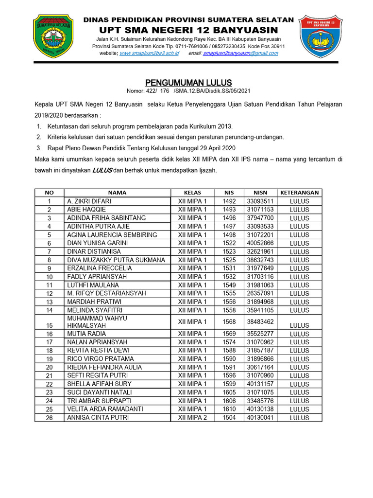 Contoh Pengumuman Kelulusan Siswa | PDF