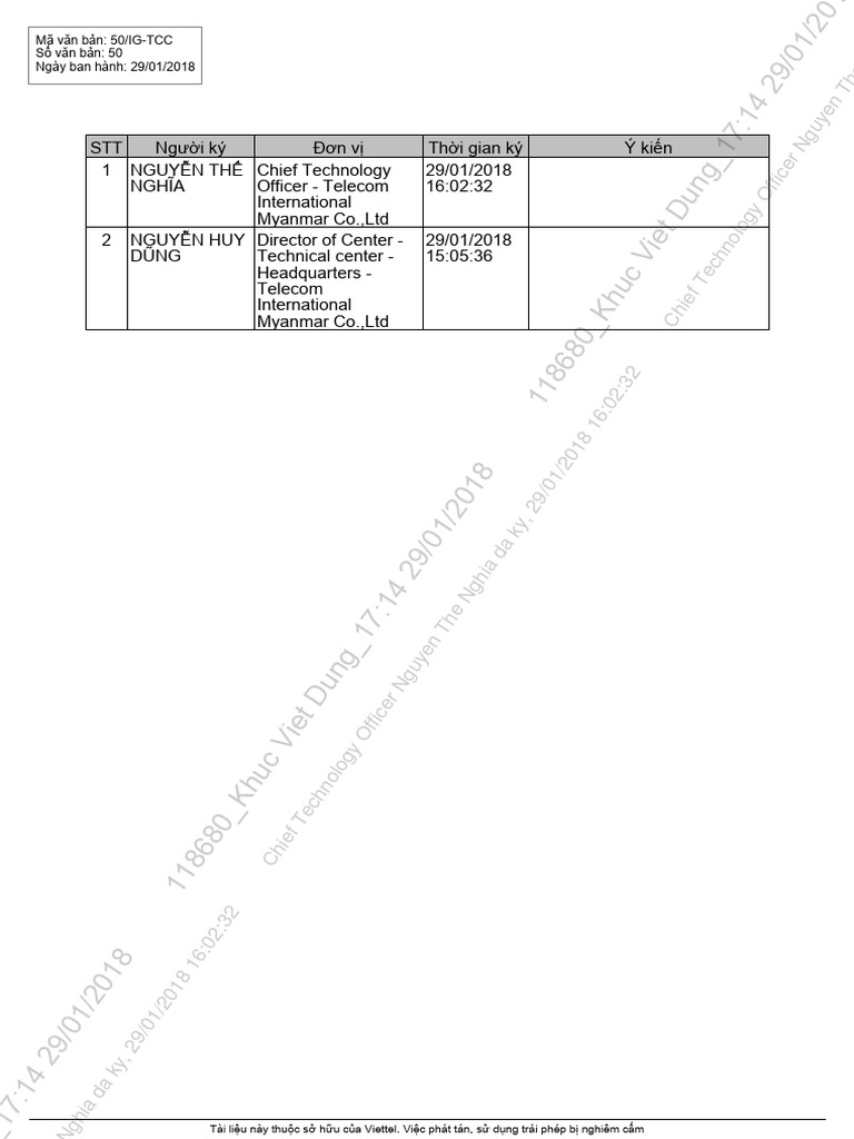 A51 201801 50.ig - TCC (Version 2) Instruction Guide For Power ...