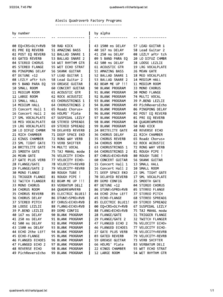 Alesis Quadraverb Factory Programs | PDF