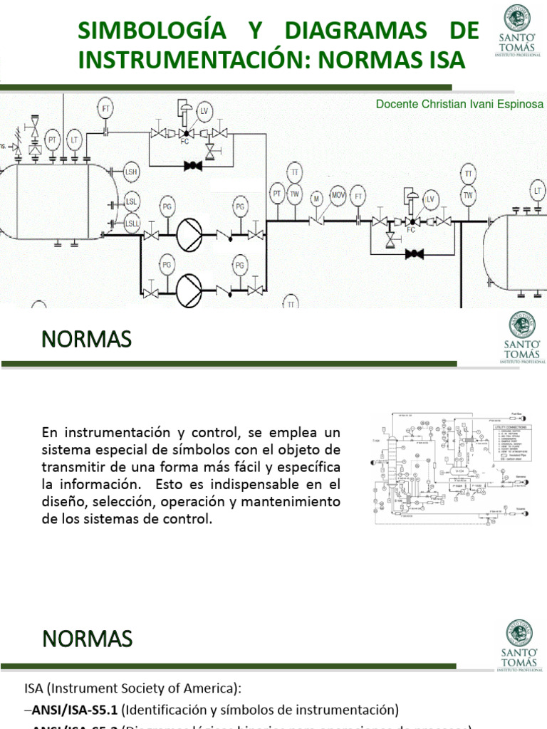 SIMBOLOGIA Y DIAGRAMAS ISA | Descargar gratis PDF | Presión